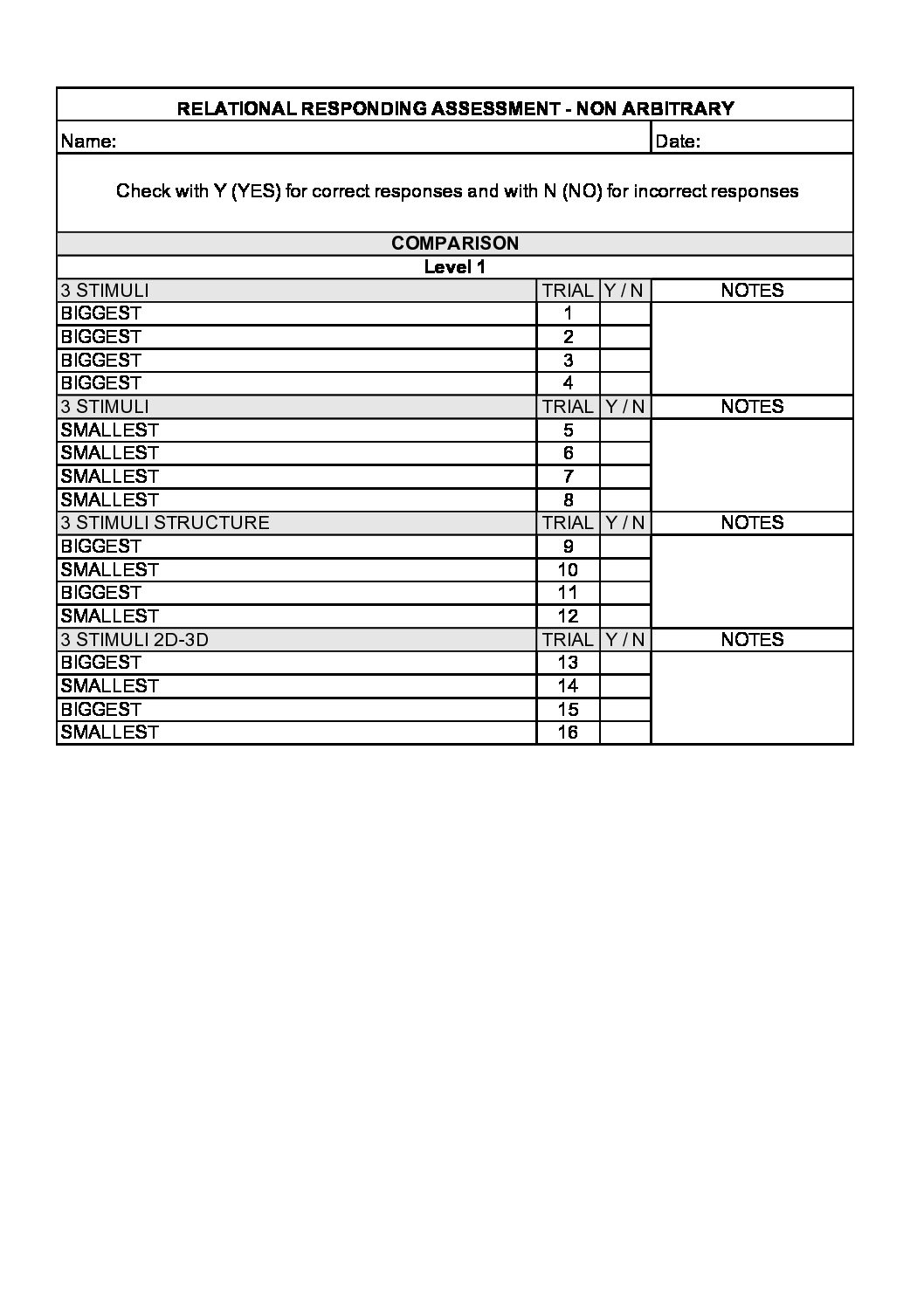 comparison form Level 1 » Behaviour Analysis of Language and Cognition